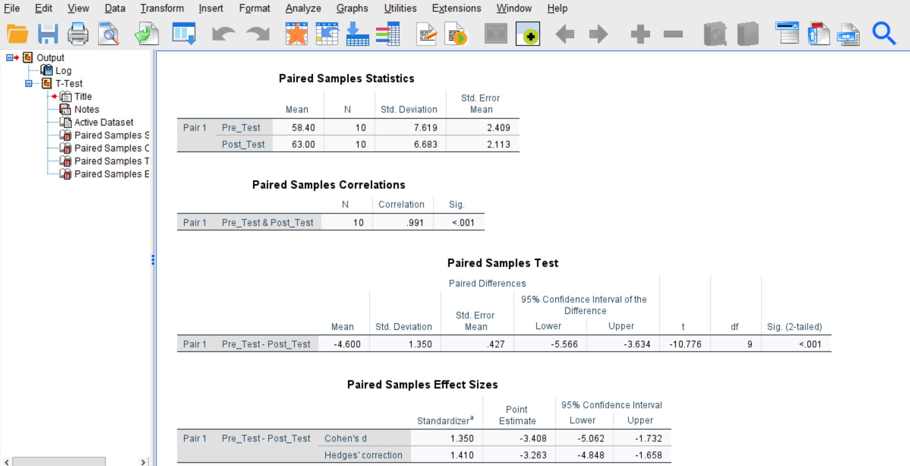 How to Run a Paired Samples T-Test in SPSS + Interpretation