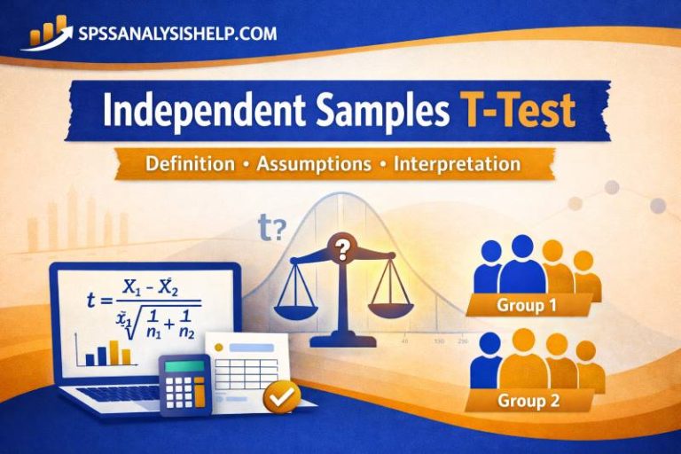 Independent Samples T-Test Explained: Definition & Use